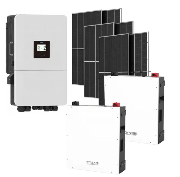Solar Bundles - ZenSolar